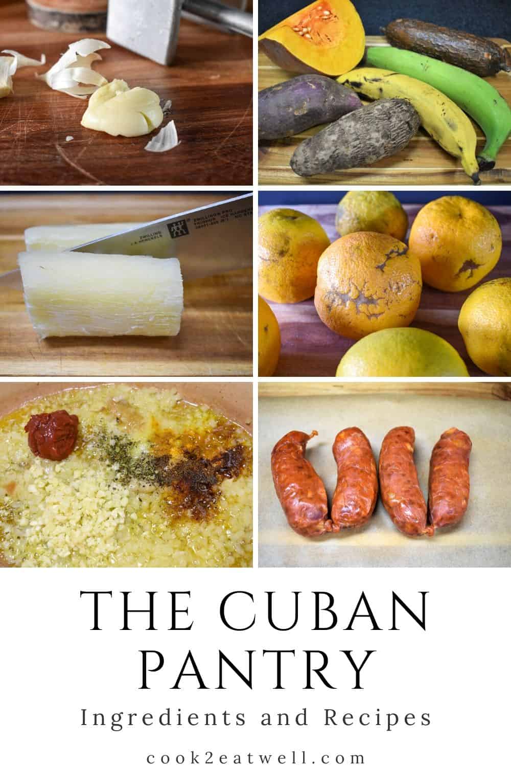Cuban Food Basics - Cook2eatwell